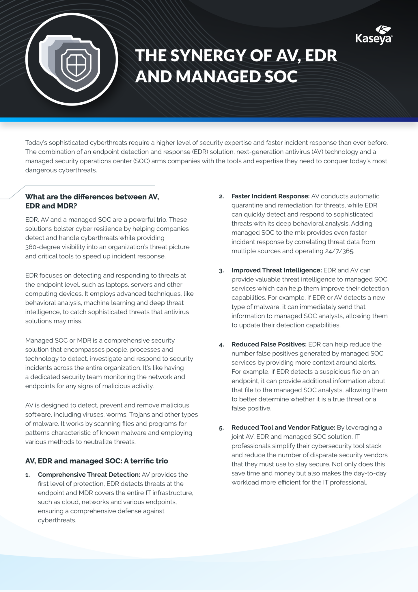 Obtain the Power of AV, EDR and Managed SOC | Download Now